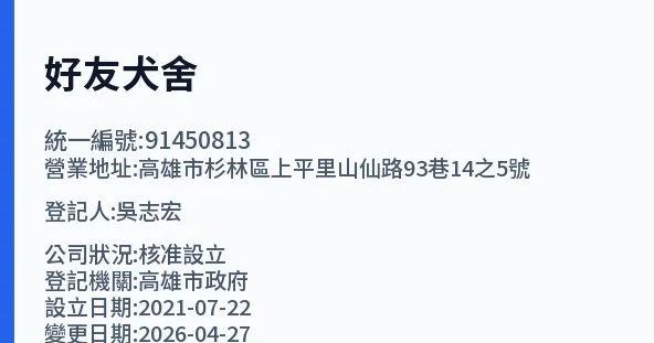好友犬舍的照片-統編 91450813(高雄市) 公司登記資料與營業項目詳細圖表