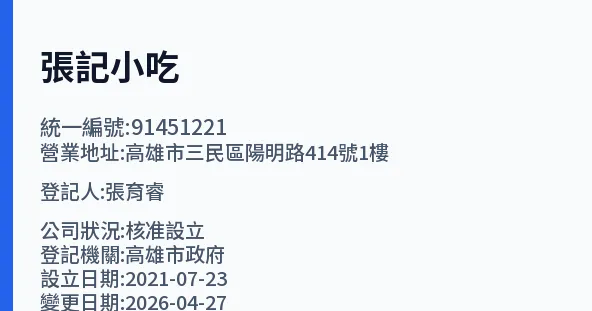 張記小吃的照片-統編 91451221(高雄市) 公司登記資料與營業項目詳細圖表
