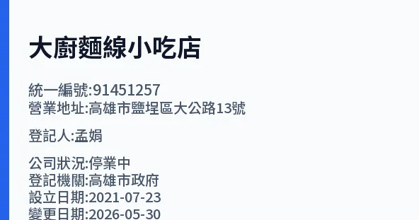 大廚麵線小吃店的照片-統編 91451257(高雄市) 公司登記資料與營業項目詳細圖表