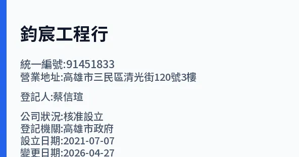 鈞宸工程行的照片-統編 91451833(高雄市) 公司登記資料與營業項目詳細圖表
