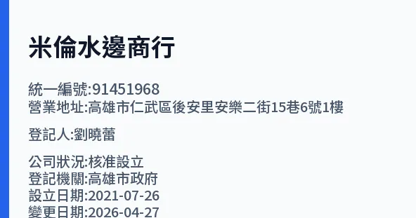 米倫水邊商行的照片-統編 91451968(高雄市) 公司登記資料與營業項目詳細圖表
