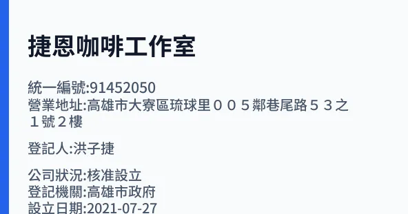 捷恩咖啡工作室的照片-統編 91452050(高雄市) 公司登記資料與營業項目詳細圖表
