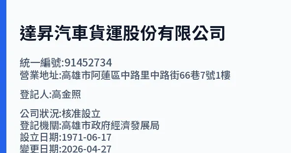 達昇汽車貨運股份有限公司的照片-統編 91452734(高雄市) 公司登記資料與營業項目詳細圖表