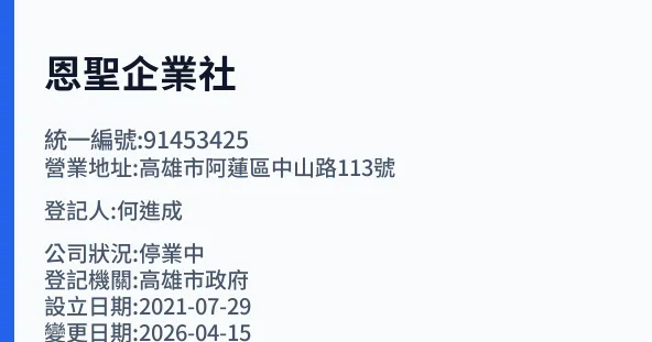 恩聖企業社的照片-統編 91453425(高雄市) 公司登記資料與營業項目詳細圖表