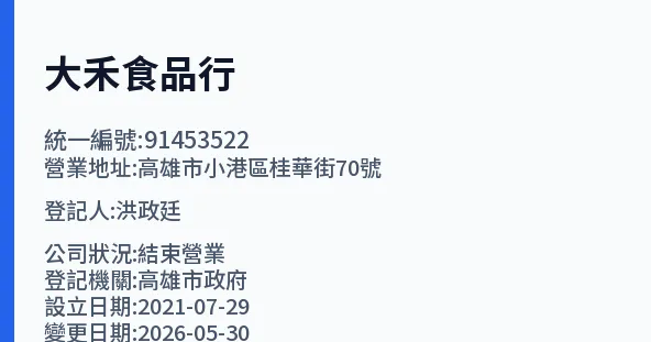 大禾食品行的照片-統編 91453522(高雄市) 公司登記資料與營業項目詳細圖表