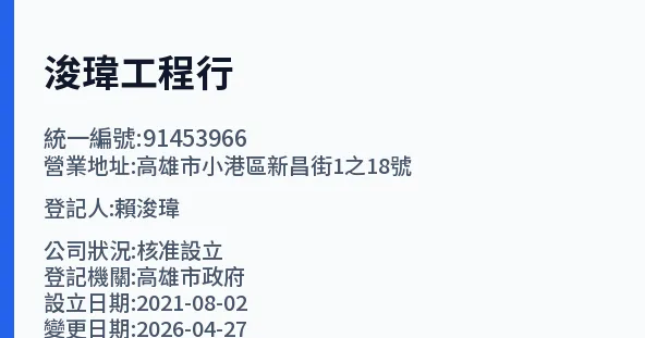 浚瑋工程行的照片-統編 91453966(高雄市) 公司登記資料與營業項目詳細圖表