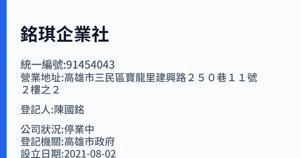 銘琪企業社的照片-統編 91454043(高雄市) 公司登記資料與營業項目詳細圖表