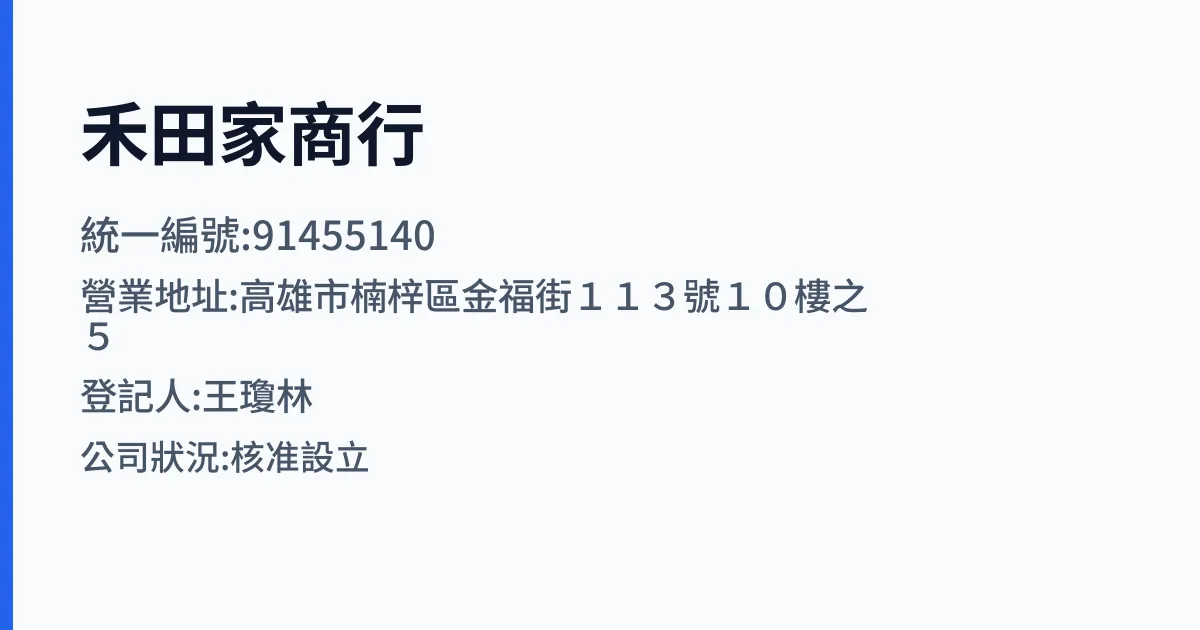 禾田家商行 - 統編 91455140(高雄市) 公司登記資料與營業項目詳細圖表