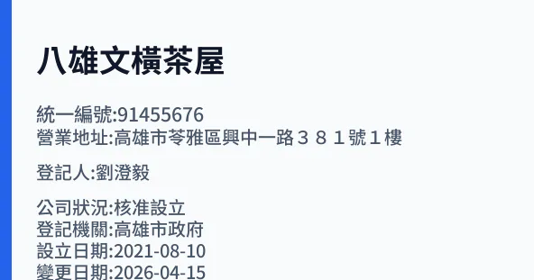 八雄文橫茶屋的照片-統編 91455676(高雄市) 公司登記資料與營業項目詳細圖表