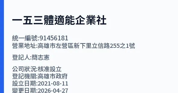 一五三體適能企業社的照片-統編 91456181(高雄市) 公司登記資料與營業項目詳細圖表