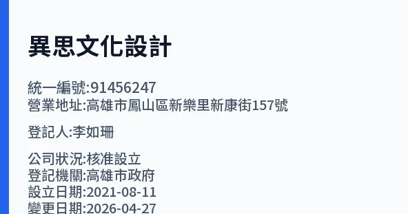 異思文化設計的照片-統編 91456247(高雄市) 公司登記資料與營業項目詳細圖表
