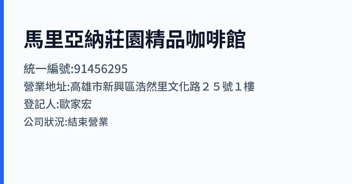 馬里亞納莊園精品咖啡館 - 統編 91456295(高雄市) 公司登記資料與營業項目詳細圖表