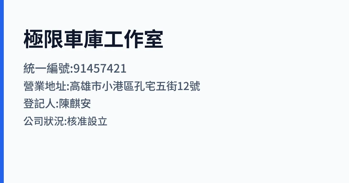 極限車庫工作室 - 統編 91457421(高雄市) 公司登記資料與營業項目詳細圖表
