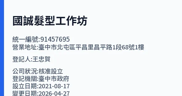 國誠髮型工作坊的照片-統編 91457695(臺中市) 公司登記資料與營業項目詳細圖表