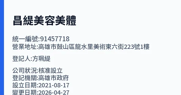 昌緹美容美體的照片-統編 91457718(高雄市) 公司登記資料與營業項目詳細圖表