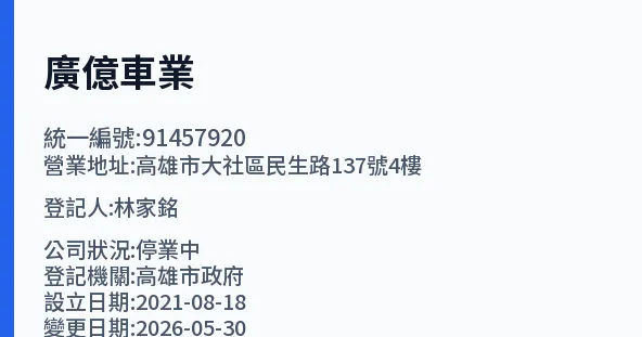 廣億車業的照片-統編 91457920(高雄市) 公司登記資料與營業項目詳細圖表