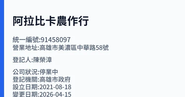 阿拉比卡農作行的照片-統編 91458097(高雄市) 公司登記資料與營業項目詳細圖表