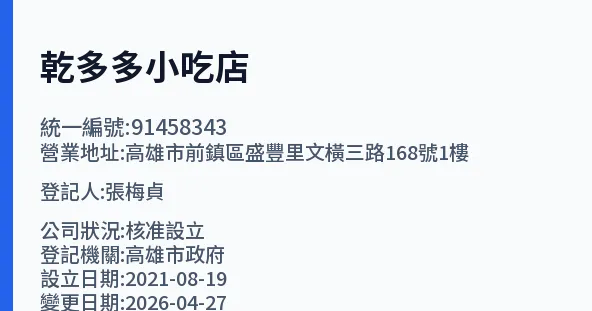 乾多多小吃店的照片-統編 91458343(高雄市) 公司登記資料與營業項目詳細圖表