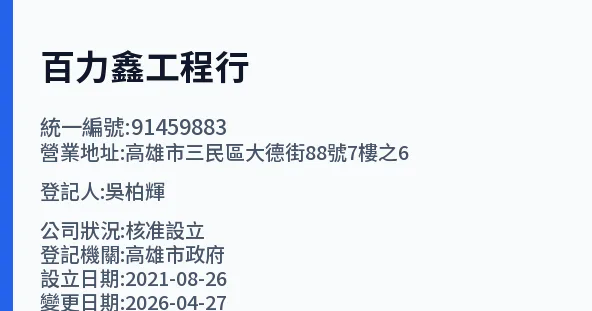 百力鑫工程行的照片-統編 91459883(高雄市) 公司登記資料與營業項目詳細圖表