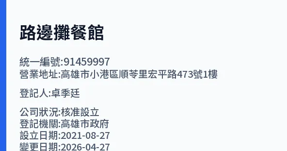 路邊攤餐館的照片-統編 91459997(高雄市) 公司登記資料與營業項目詳細圖表