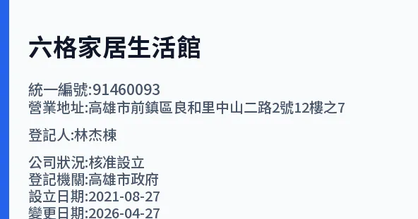 六格家居生活館的照片-統編 91460093(高雄市) 公司登記資料與營業項目詳細圖表