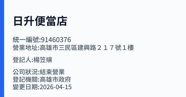 日升便當店的照片-統編 91460376(高雄市) 公司登記資料與營業項目詳細圖表