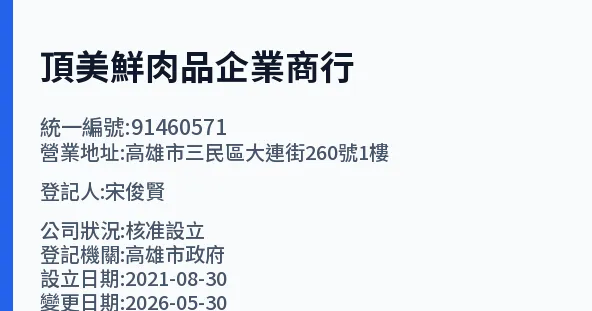 頂美鮮肉品企業商行的照片-統編 91460571(高雄市) 公司登記資料與營業項目詳細圖表