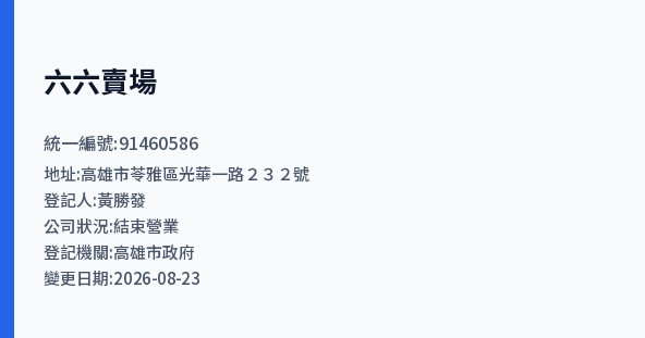 六六賣場的照片-統編 91460586(高雄市) 公司登記資料與營業項目詳細圖表