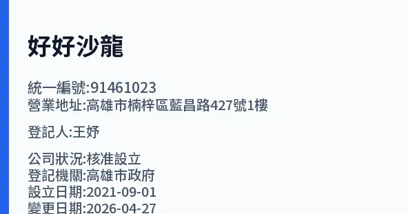 好好沙龍的照片-統編 91461023(高雄市) 公司登記資料與營業項目詳細圖表