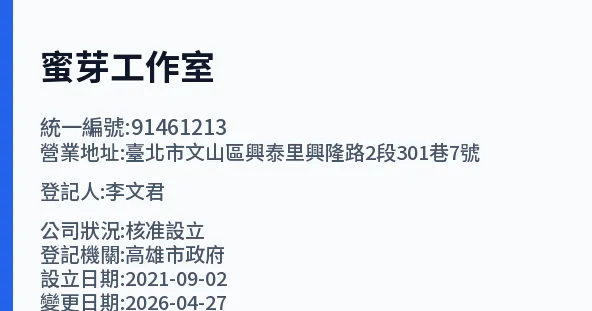 蜜芽工作室的照片-統編 91461213(臺北市) 公司登記資料與營業項目詳細圖表