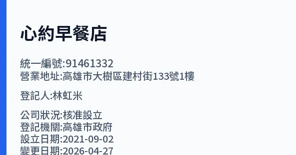 心約早餐店的照片-統編 91461332(高雄市) 公司登記資料與營業項目詳細圖表