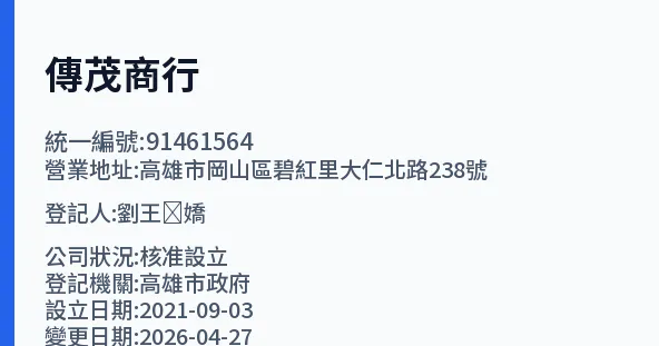 傳茂商行的照片-統編 91461564(高雄市) 公司登記資料與營業項目詳細圖表