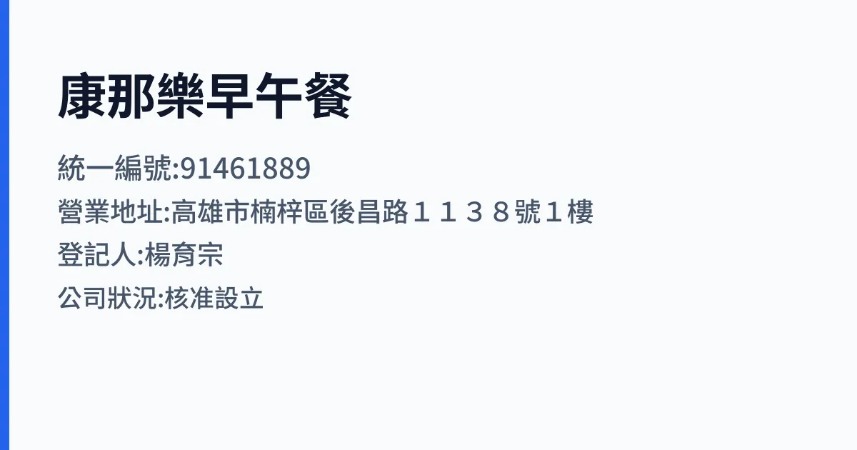 康那樂早午餐 - 統編 91461889(高雄市) 公司登記資料與營業項目詳細圖表