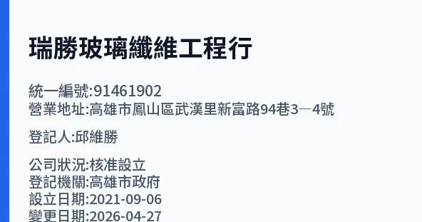 瑞勝玻璃纖維工程行的照片-統編 91461902(高雄市) 公司登記資料與營業項目詳細圖表