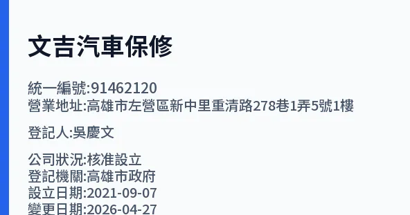 文吉汽車保修的照片-統編 91462120(高雄市) 公司登記資料與營業項目詳細圖表