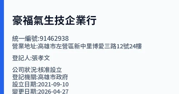 豪福氣生技企業行的照片-統編 91462938(高雄市) 公司登記資料與營業項目詳細圖表