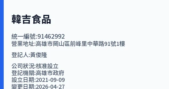 韓吉食品的照片-統編 91462992(高雄市) 公司登記資料與營業項目詳細圖表