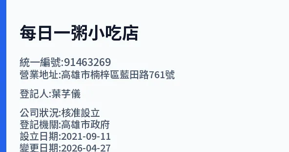 每日一粥小吃店的照片-統編 91463269(高雄市) 公司登記資料與營業項目詳細圖表