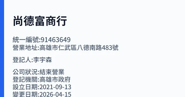 尚德富商行的照片-統編 91463649(高雄市) 公司登記資料與營業項目詳細圖表
