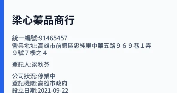 梁心蓁品商行的照片-統編 91465457(高雄市) 公司登記資料與營業項目詳細圖表