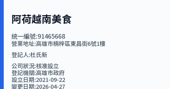 阿荷越南美食的照片-統編 91465668(高雄市) 公司登記資料與營業項目詳細圖表