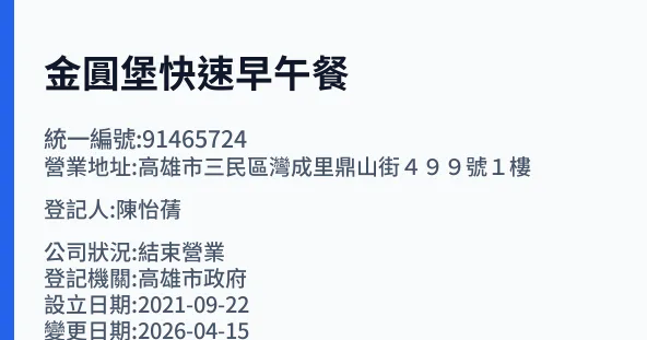 金圓堡快速早午餐的照片-統編 91465724(高雄市) 公司登記資料與營業項目詳細圖表