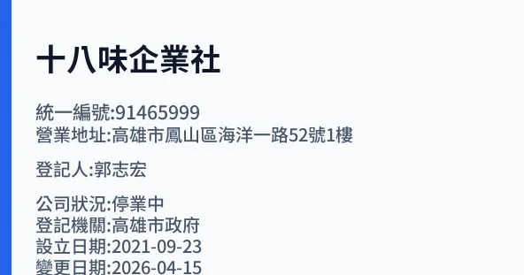 十八味企業社的照片-統編 91465999(高雄市) 公司登記資料與營業項目詳細圖表