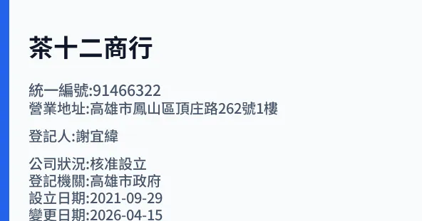 茶十二商行的照片-統編 91466322(高雄市) 公司登記資料與營業項目詳細圖表