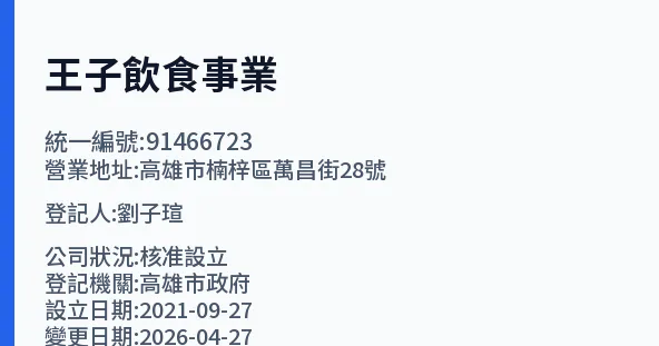 王子飲食事業的照片-統編 91466723(高雄市) 公司登記資料與營業項目詳細圖表