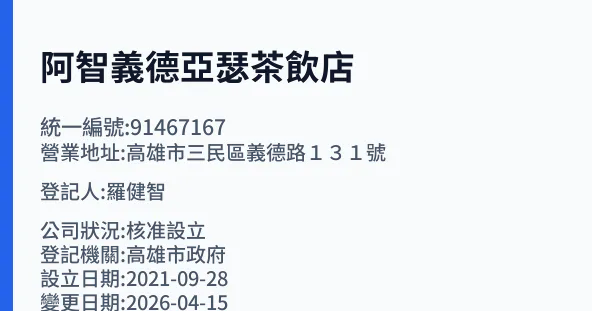 阿智義德亞瑟茶飲店的照片-統編 91467167(高雄市) 公司登記資料與營業項目詳細圖表