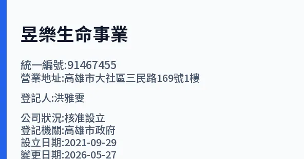 昱樂生命事業的照片-統編 91467455(高雄市) 公司登記資料與營業項目詳細圖表