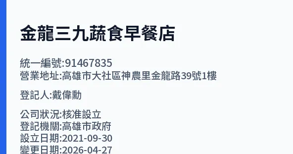金龍三九蔬食早餐店的照片-統編 91467835(高雄市) 公司登記資料與營業項目詳細圖表