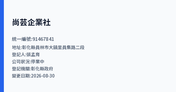 尚芸企業社的照片-統編 91467841(彰化縣) 公司登記資料與營業項目詳細圖表
