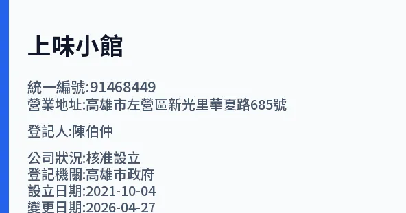 上味小館的照片-統編 91468449(高雄市) 公司登記資料與營業項目詳細圖表